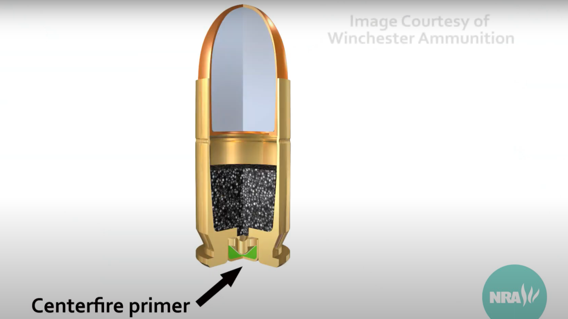 Difference Between Rimfire And Centerfire Ammunition Centerfire Vs.