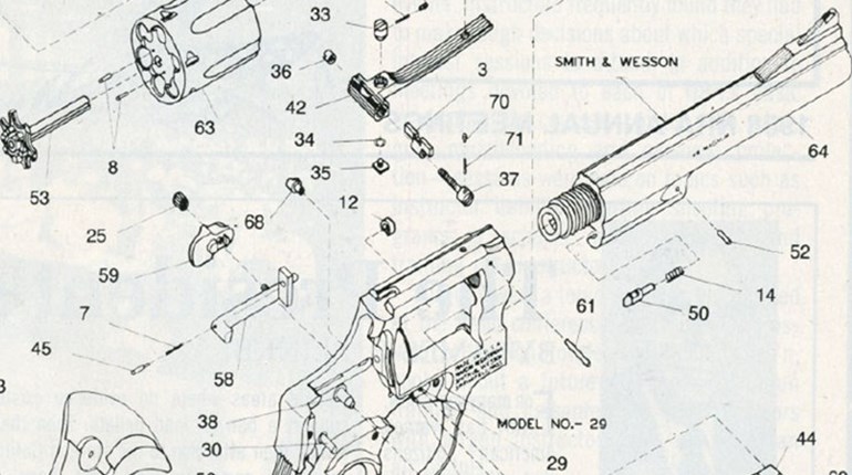 Firing Double-Action And Single-Action Revolvers | An NRA Shooting ...